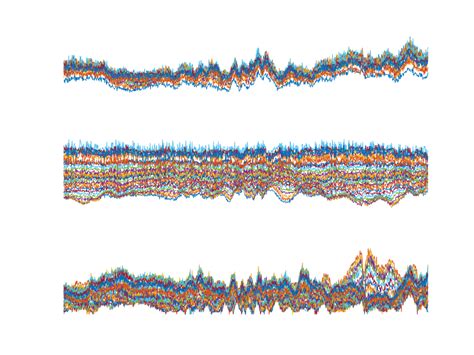 xrf55 a radio frequency dataset for human indoor action analysis