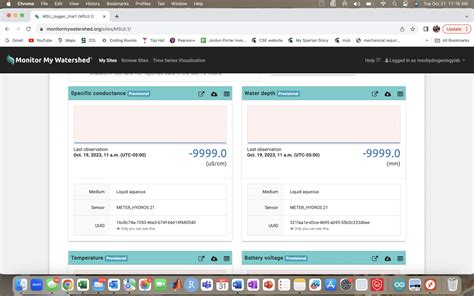 data not being uploaded to monitor my watershed envirodiy