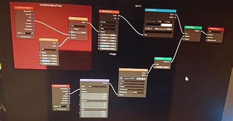 Node Setup Album On Imgur