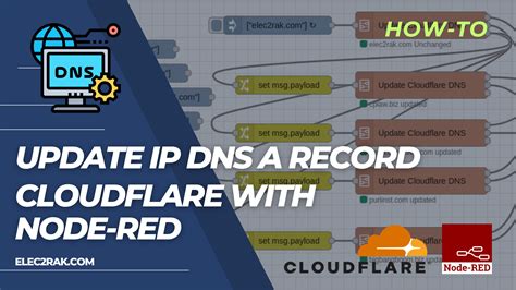 update ip cloudflare dns record ด้วย node red elec2rak