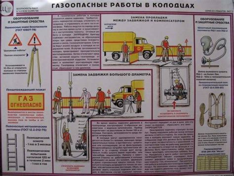 Заглушка на газовую трубу: разновидности, советы по выбору и тонкости ...