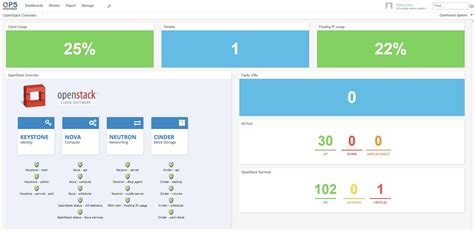 13 Best Uptime Monitoring Software And Tools For 2020 Paid And Free 13 Best Uptime Monitoring Software And Tools For 2020 Paid And Free