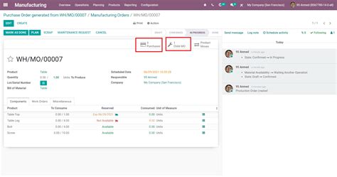 Create A Multi Level Bill Of Materials For A Product Which Is Manufactured