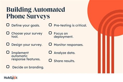 How Automated Phone Surveys Work Tips And Examples