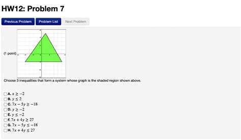Solved Choose Inequalities That Form A System Whose Graph Chegg