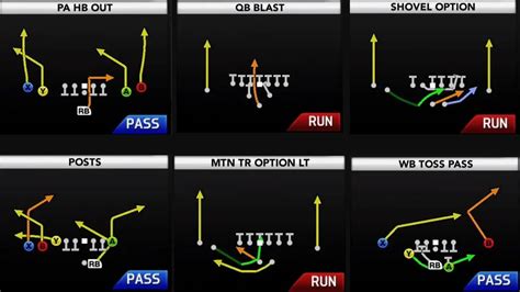 College Football 26 New Features What Are The Improvements Compared To