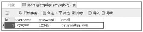 Java Jdbc操作mysql数据库(增删改查,附带实例) C语言中文网 Java Jdbc操作mysql数据库(增删改查,附带实例) C语言中文网