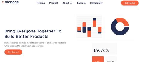 Ashish Gururani On Linkedin React Like Frontend Uiuxdesign