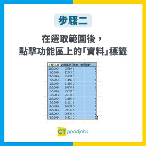 【excel教學】點用excel快速將兩筆資料隔欄合併?5個步驟幫你輕鬆解決! 【excel教學】點用excel快速將兩筆資料隔欄合併?5個步驟幫你輕鬆解決!