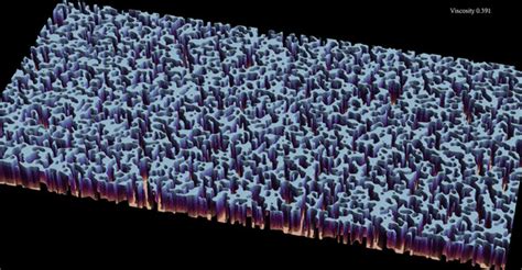 Reaction Diffusion Equations Imaginary
