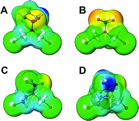 Molecular Electrostatic Potential Maps Meps On The 0 001 A U Download Scientific Diagram