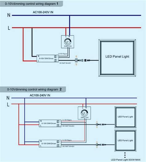 Led Panel Light Wiring At Amber Owen Blog