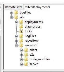 Angularjs Deploy Yeoman Angular Fullstack Project To Azure Stack Overflow