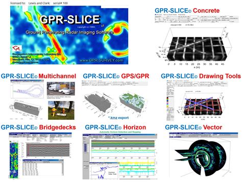 Gpr Slice Software