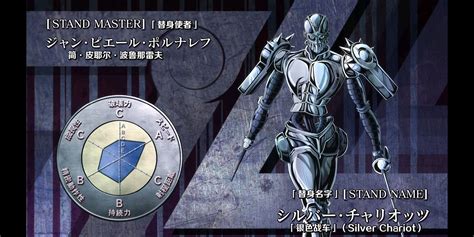 Silver Chariot（a Stand In The Japanese Manga Jojos Bizarre Adventure