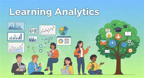 Learning Analytics For Smart Online Course Personalization