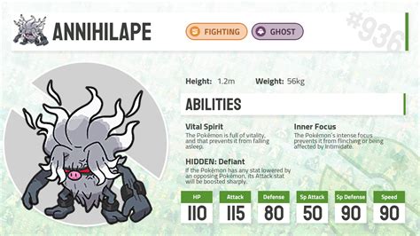Annihilape Pokemon Card