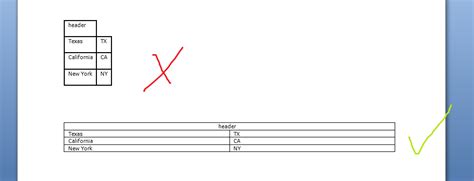C How To Make All Rows Have Same Size Stack Overflow