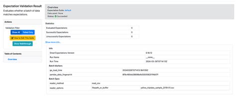 How To Apply Suite On Gx Oss Gx Core Support Great Expectations