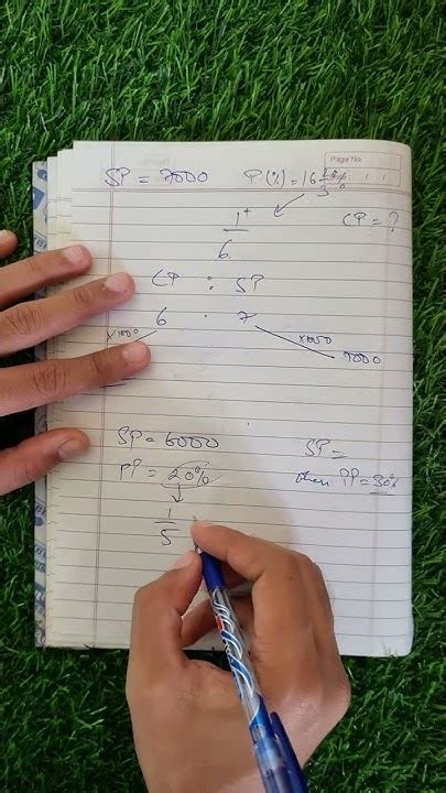 Calculating Selling Price Profit And Loss Questions Shorts Youtube