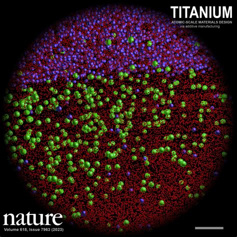 Researchers Develop New Class Of Sustainable Titanium Alloys Using Laser Directed Energy
