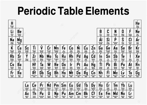 Simple Periodic Table Elements Vector Illustration For Chemical Formulas Of Science Physics And