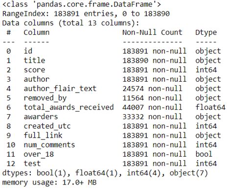 Speed Up Your Pandas Processing With Swifter Towards Data Science