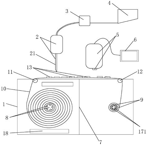 Intelligent Detection System And Method For Urine Assembly Line