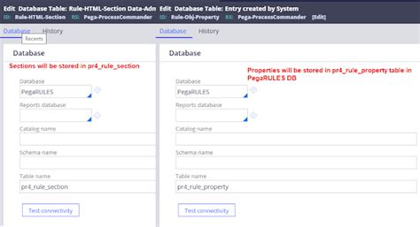 what is pegarules pegadata and split schema pega help case