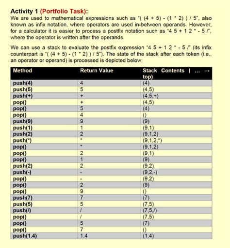 Solved Activity 1 Portfolio Task We Are Used To