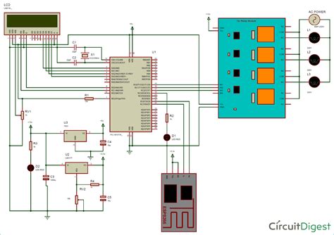 Iot Based Web Controlled Home Automation Using Pic Microcontroller And