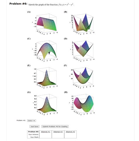 Solved Problem Sketch The Graph Of The Function Chegg Com