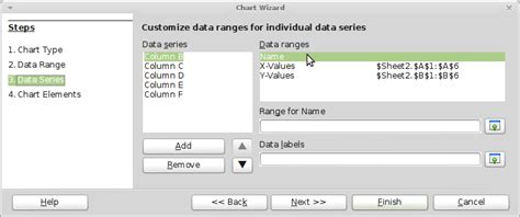 LibreOffice Calc How To Apply Multiple Tables To A Single Chart Super User