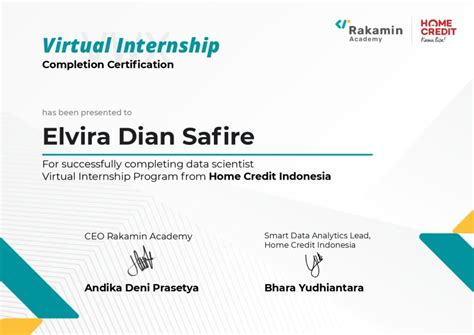 elvira dian safire on linkedin internship python datascientist