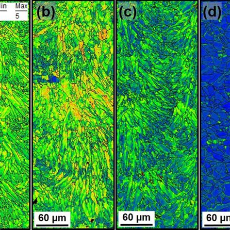 Ebsd Kam Maps Of The Slm Processed Cusn Alloy In The As Built A And