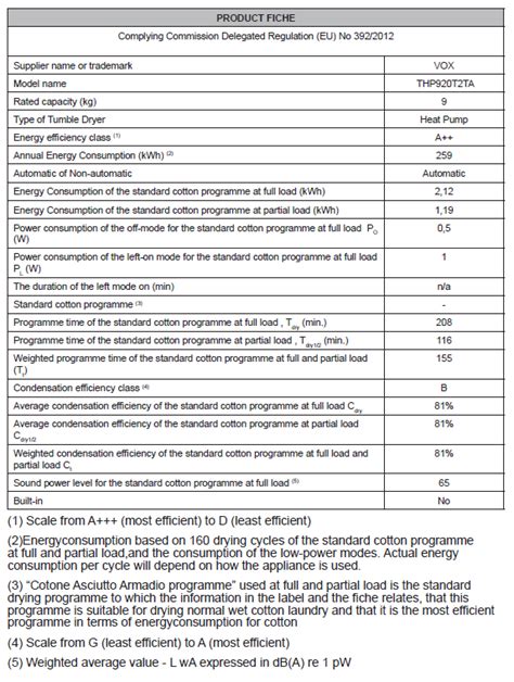 Makinë Për Tharjen E Rrobave Thp920t2ta Thp920t2ta Vox Electronics