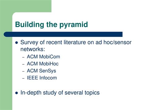 Wireless Ad Hocsensor Networks From Ieee Ppt Download