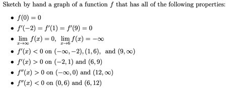 solved ketch by hand a graph of a function f that has all of