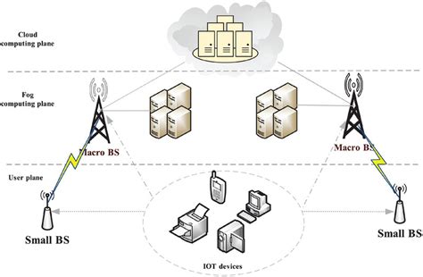 Iet Communications Vol 19 No 1
