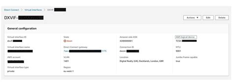 Introducing Aws Direct Connect Sitelink Networking And Content Delivery