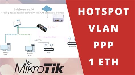 Membuat Hotspot Pppoe Dan Vlan Di Interface Yang Sama Youtube