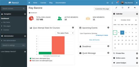 How To Use Communication Tools In Moodle An Overview