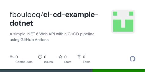 Github Fboulocq Ci Cd Example Dotnet A Simple Net Web Api With A Ci Cd Pipeline Using