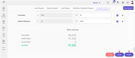 Managing Employee Data Paypeoplepk