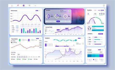 대시보드 Ui Ux Kit 모든 사이트 목적에 적합한 디자인 비즈니스 인포그래픽 템플릿 차트에 대한 스톡 벡터 아트 및 기타 이미지 Istock