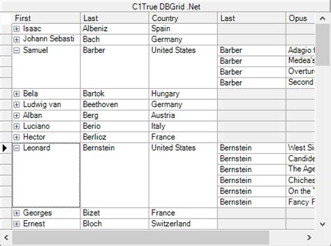 Hierarchical Data Display True DBGrid For WinForms ComponentOne