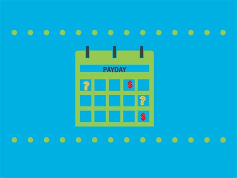 The Best Day For Payday Planet Money Npr