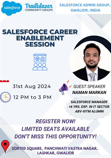 Salesforce Admin Group Gwalior India On Linkedin Beginner Professional Insights Resources