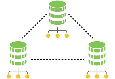 Enterprise Grade Platform Kalio Commerce