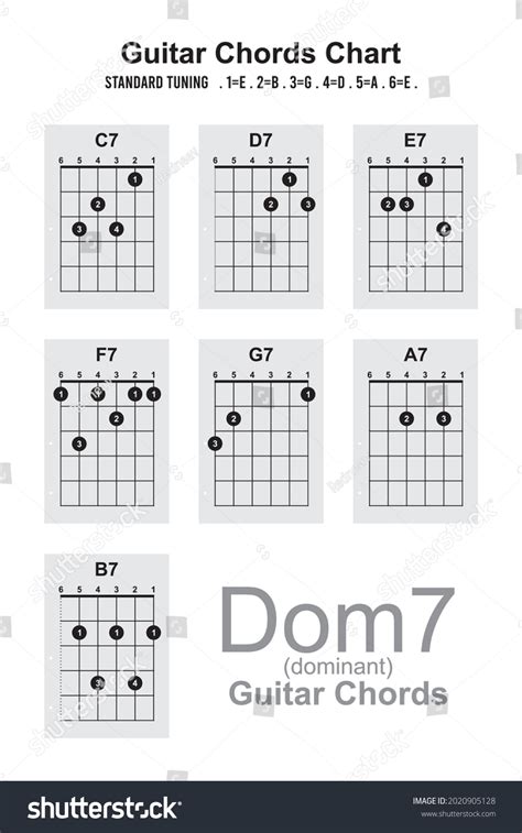 Guitar Chords C7 D7 E7 F7 Stock Vector Royalty Free 2020905128